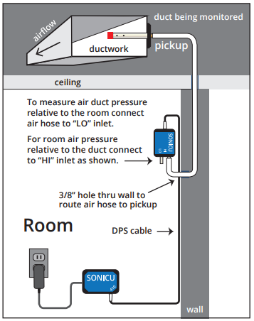 Differential Air Pressure - Quick Start Guide
