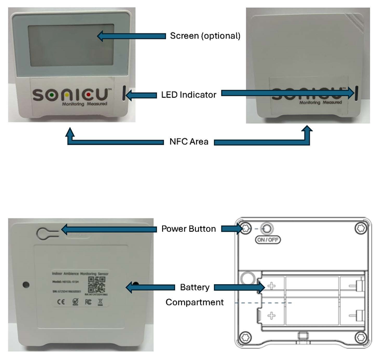 S-Series Ambient Temperature, Humidity, and CO2 Sensor Installation Guide