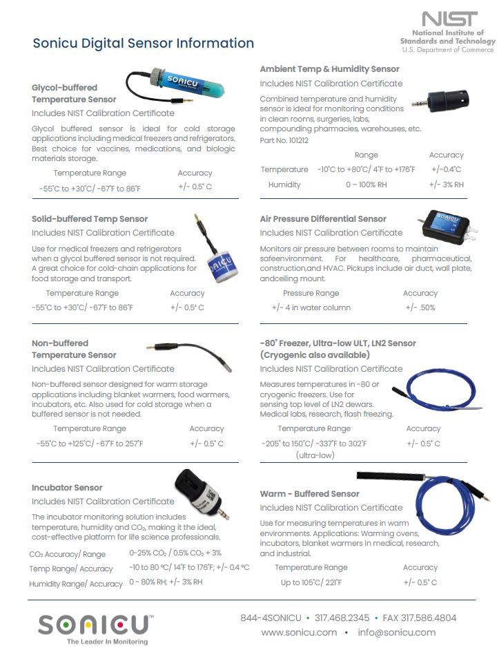 Digital Sensor Data Sheet