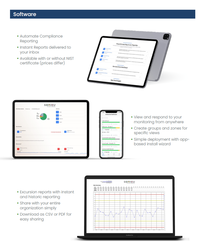 S-Series Temperature & Humidity Sensor Data Sheet