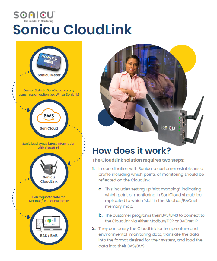Sonicu CloudLink Data Sheet