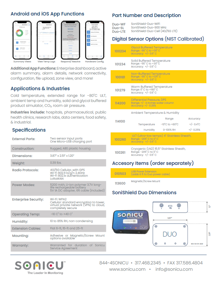 SoniShield Duo Data Sheet