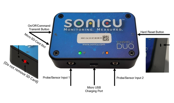 SoniShield Duo Quick Start Guide