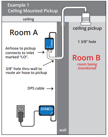 Differential Air Pressure - Quick Start Guide
